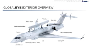 Pressbrief GlobalEye Singapore Airshow | PDF