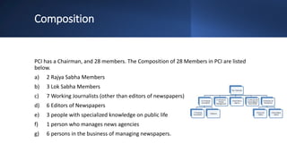 Press Council of India (PCI) Zahir bukhari.pptx