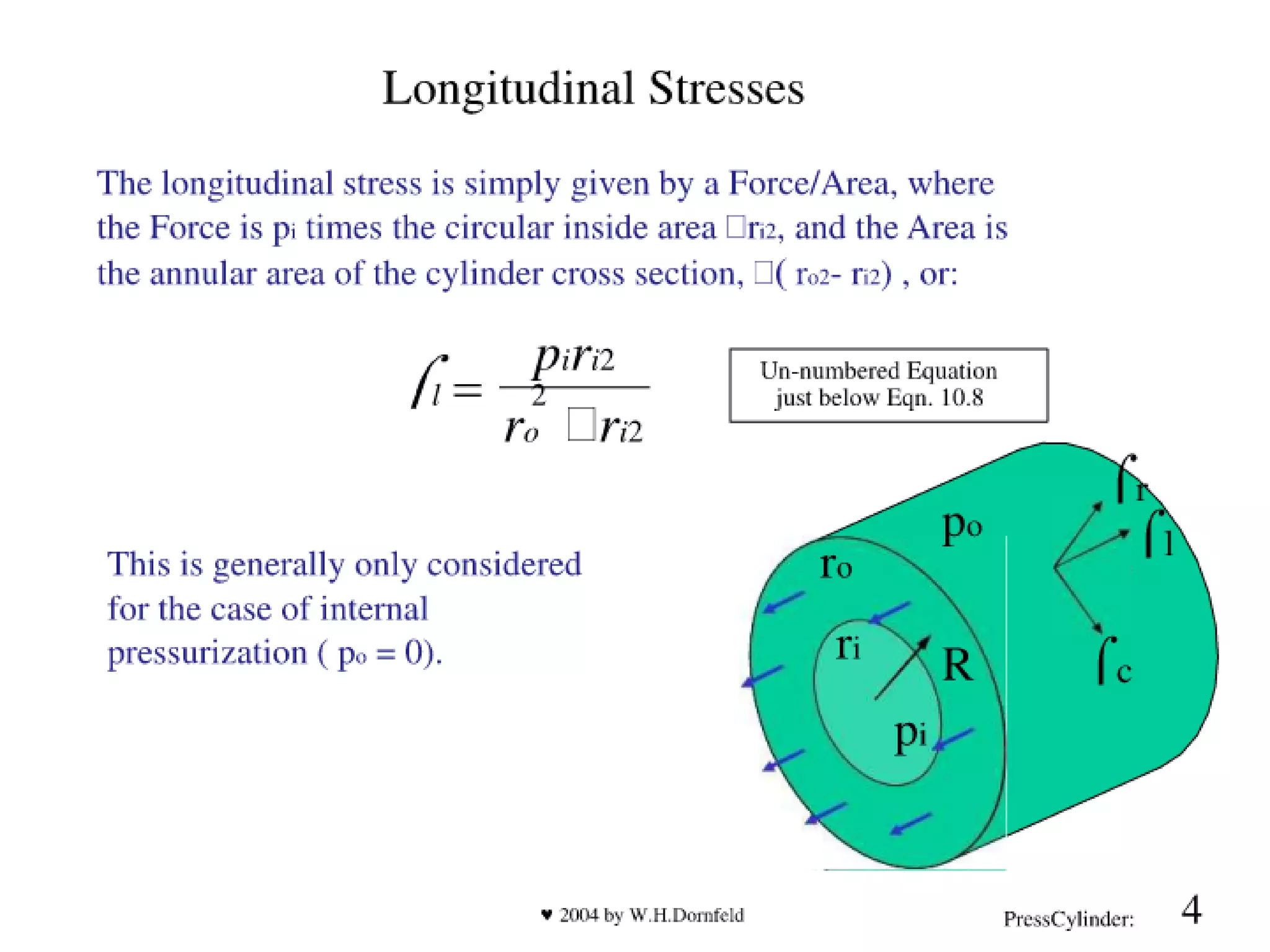 Pressurized cylinder | PDF