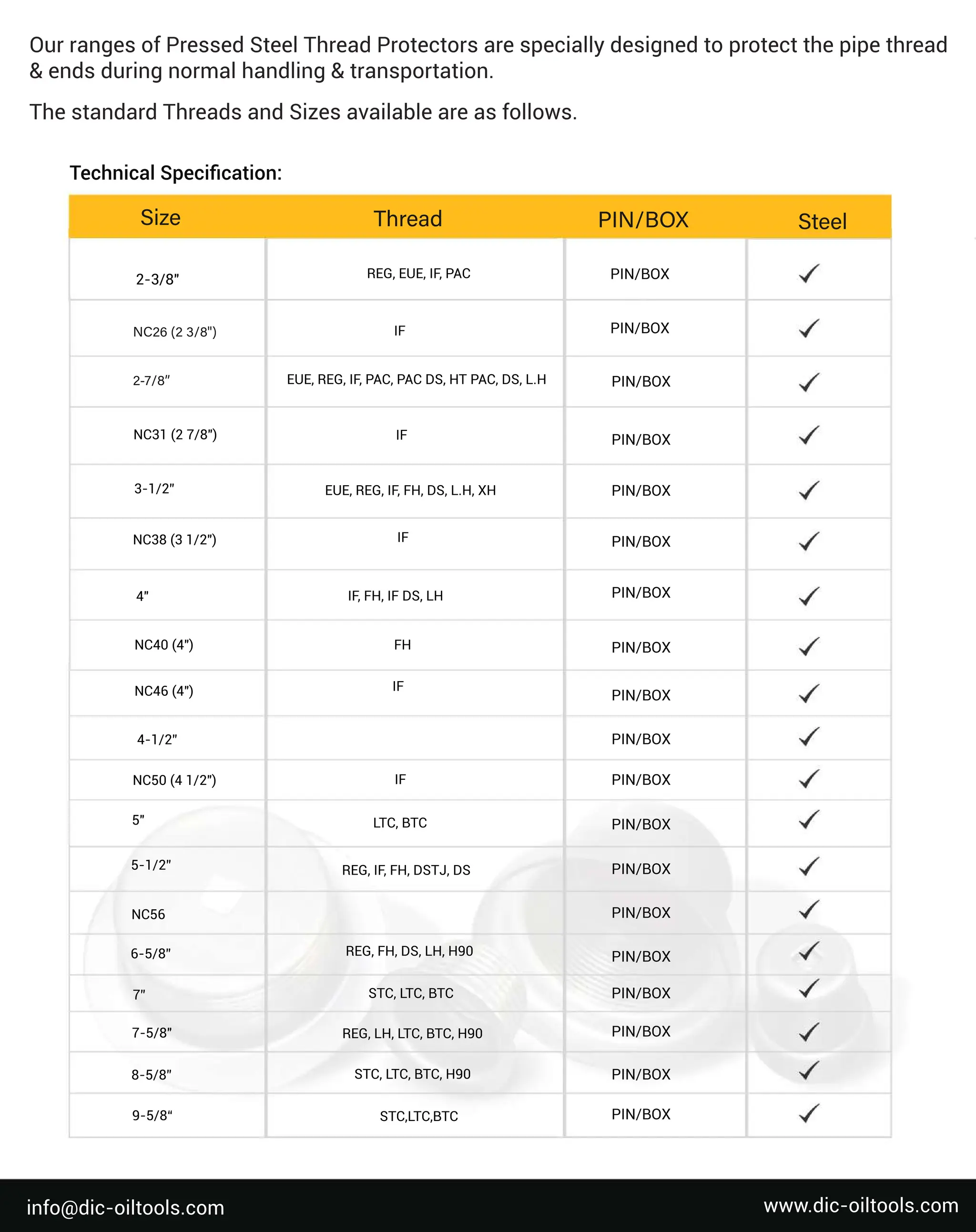 Pressed Steel Thread Protectors | PDF
