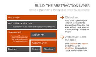 Designing an effective hybrid apps automation framework | PDF
