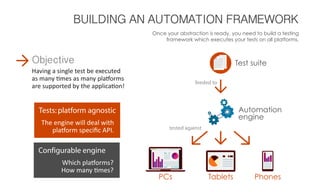 Designing an effective hybrid apps automation framework | PDF