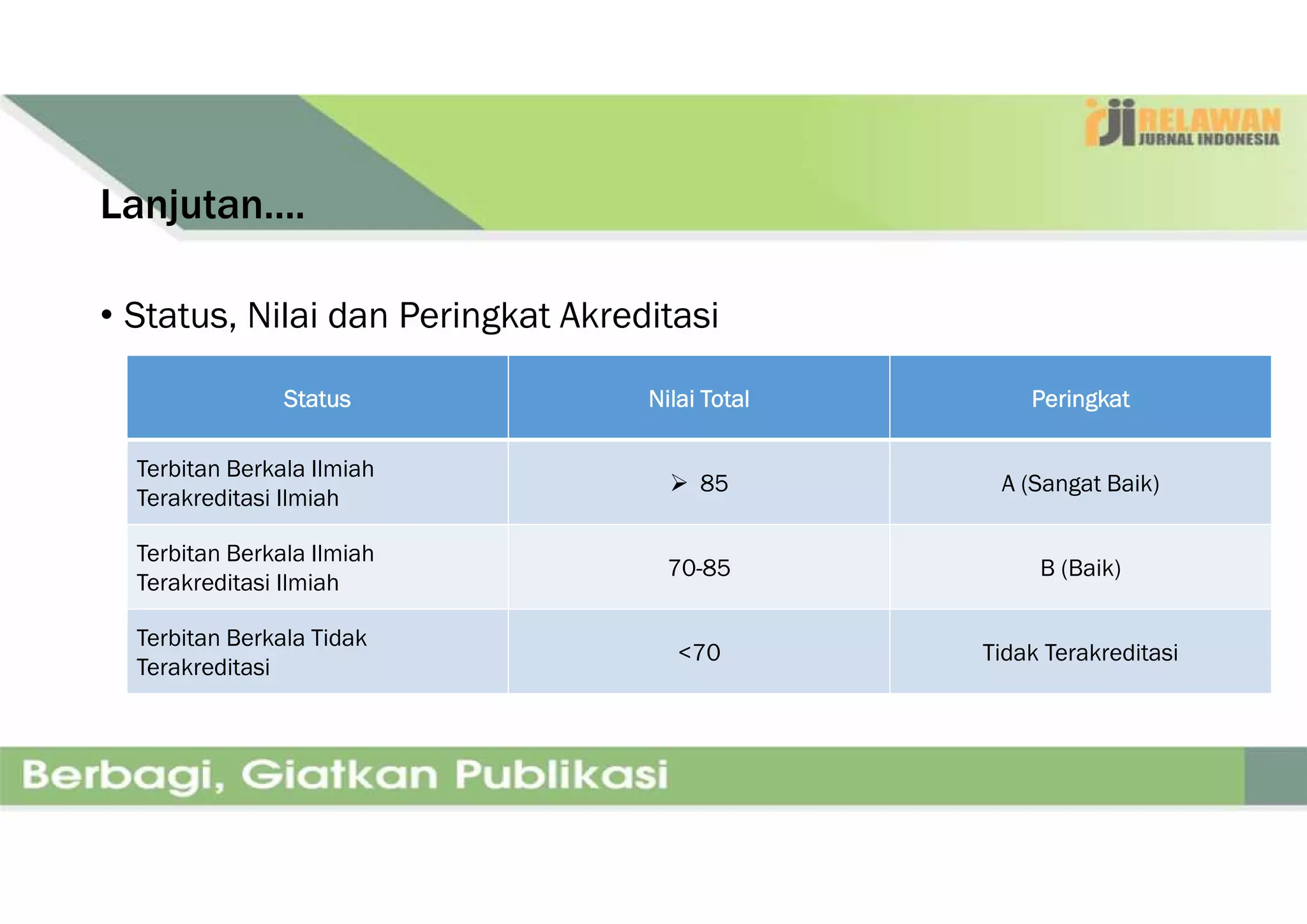 Pengembangan Mutu Jurnal Nasional Menuju Terakreditasi | PDF