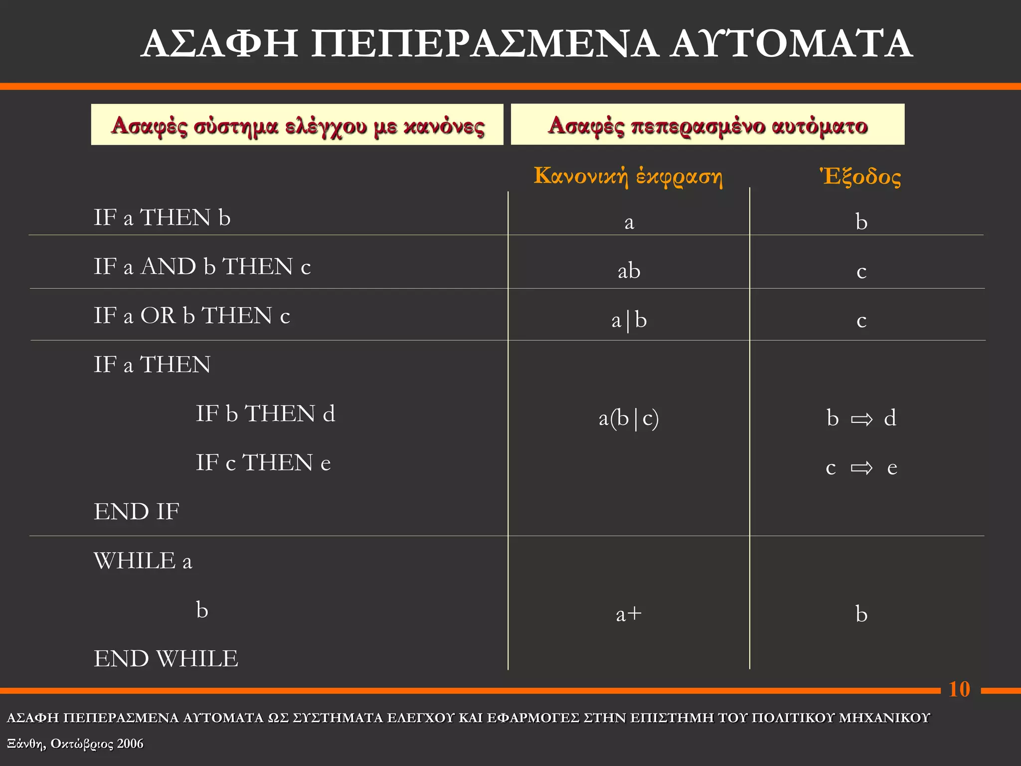 Diploma Thesis | PPT
