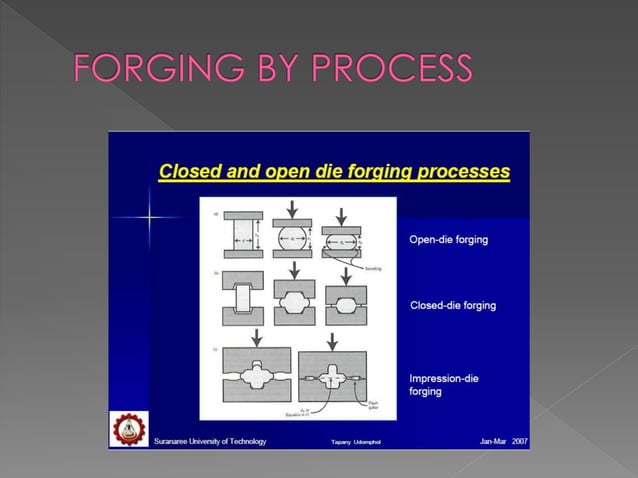 PRESS FORGING | PPTX