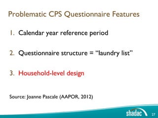 Pres shrpig june23_turner | PDF