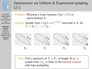 Sampling Spectrahedra: Volume Approximation and Optimization | PPT