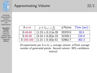 Sampling Spectrahedra: Volume Approximation and Optimization | PPT