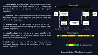Pres Simple and Practical Algorithm sft.pptx