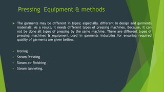 Presentation on Textile Pressing | PPTX