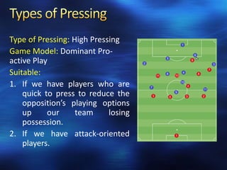 Pressing in soccer | PDF