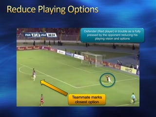 Pressing in soccer | PDF