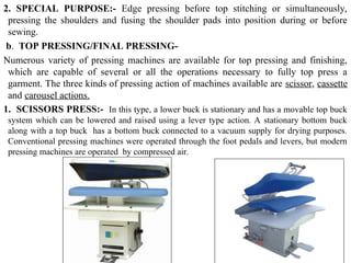 PRESSING OPERATIONSdgndngejgdndndngdng-II.ppt