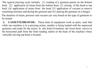 PRESSING OPERATIONSdgndngejgdndndngdng-II.ppt