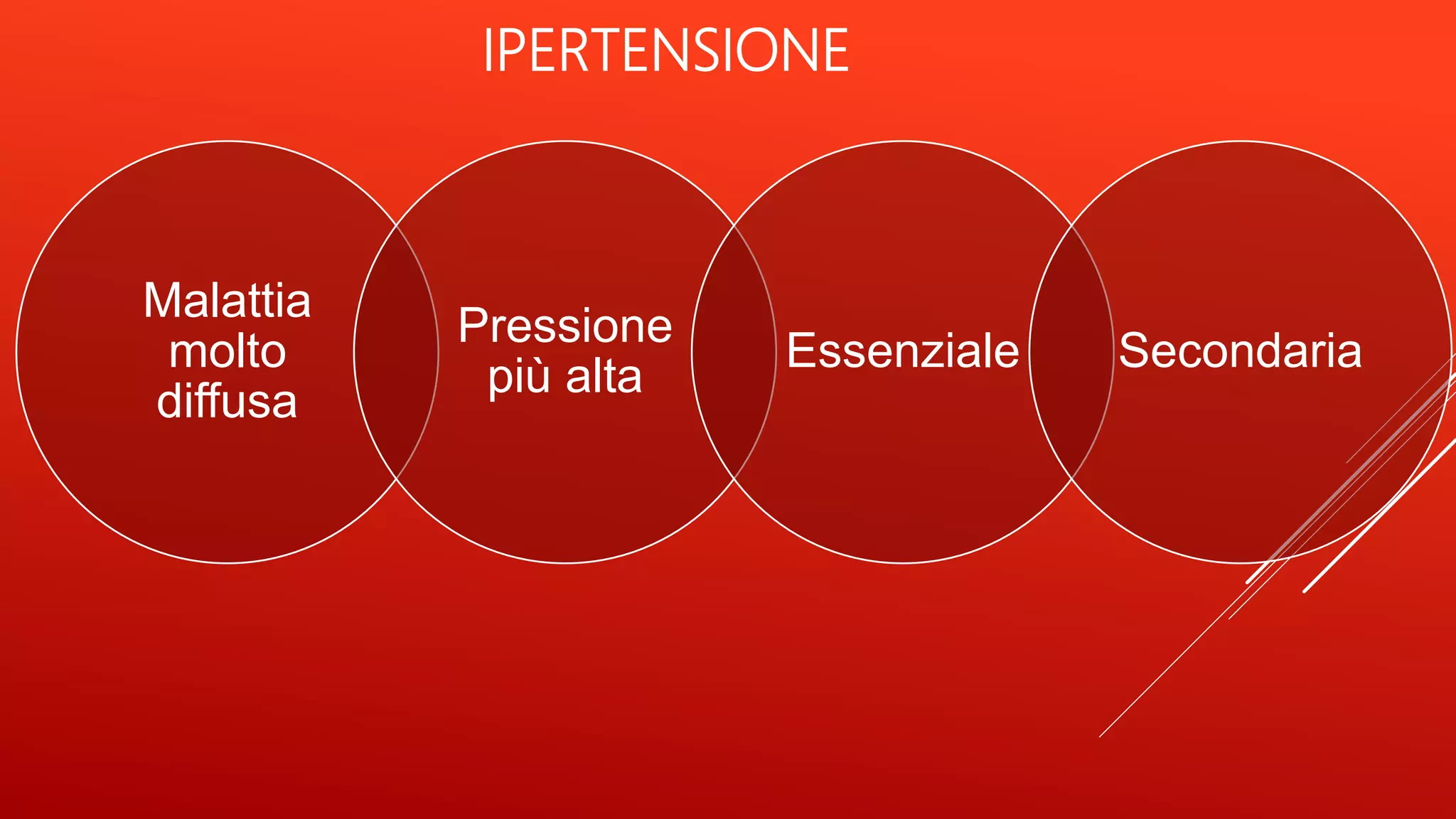Pressure of human body | PPTX