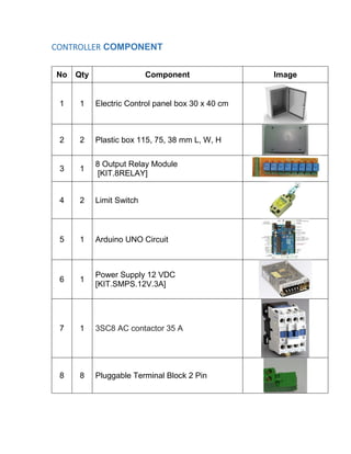 Press machine controller | PDF