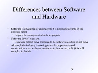 Pressman ch-1-software | PPT