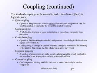 Pressman ch-11-component-level-design | PPT