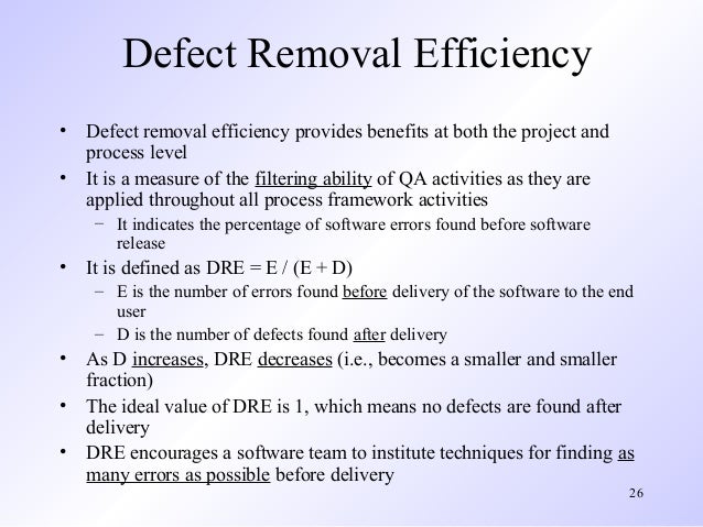 Pressman ch-22-process-and-project-metrics