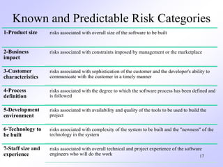 pressman-ch-25-chapte risk-management.ppt