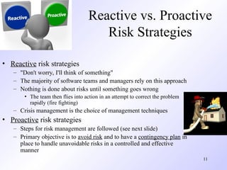 pressman-ch-25-risk-management risk-management | PPT