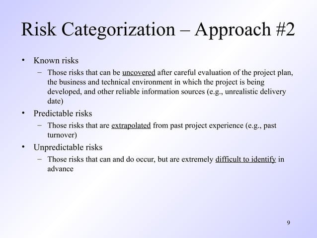 pressman-ch-25-risk-management risk-management | PPT