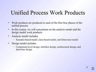 Pressman ch-3-prescriptive-process-models | PPT
