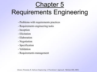 Requirements Engineering | PPT