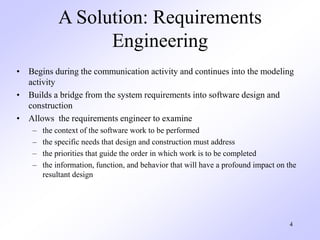 Requirements Engineering | PPT