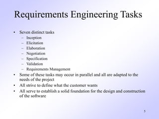 Requirements Engineering | PPT