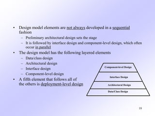 Pressman_ch_9_design_engineering.ppt