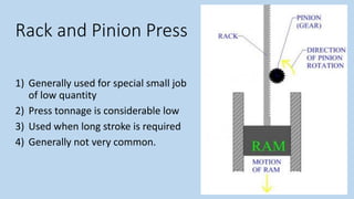 PRESS and Material s Handling Systems.pdf