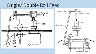 PRESS and Material s Handling Systems.pdf