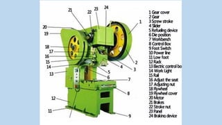 PRESS and Material s Handling Systems.pdf