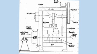 PRESS and Material s Handling Systems.pdf