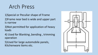 PRESS and Material s Handling Systems.pdf