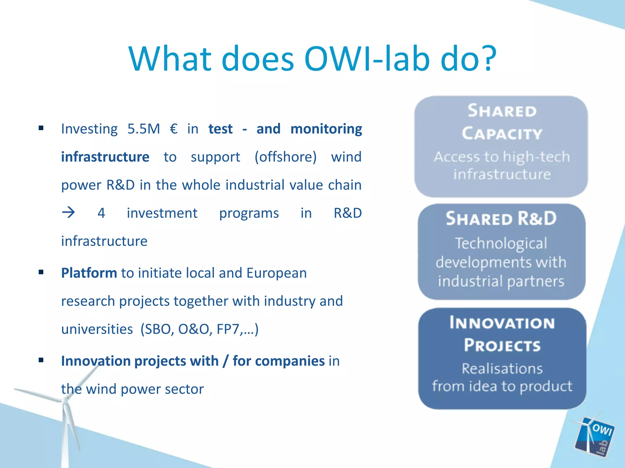 Press presentation OWI-Lab inauguration 09-2012 | PDF