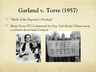 Press privilege.sp2016 | PPT