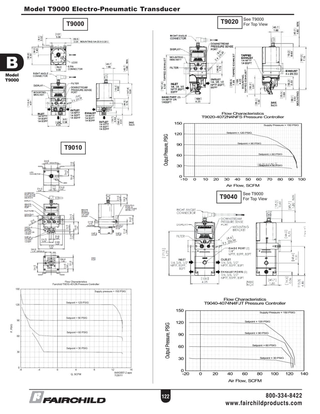 Electro-Pneumatic Pressure Controller and I/P Transducer | PDF