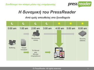 PressReader Hotspot for Greek & Cyprian Hospitality | PPT