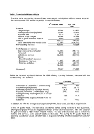 Press Release 4 Q98 Tele Nordeste Celular En | PDF | Currencies | Economy