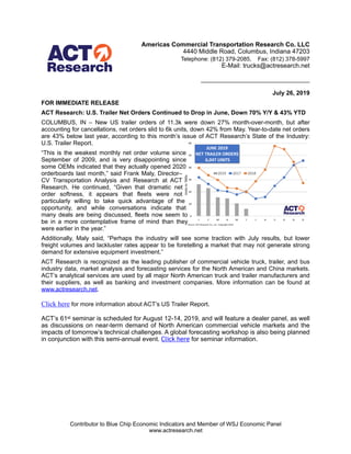 ACT Research: U.S. Trailer Net Orders Continued to Drop in June, Down ...