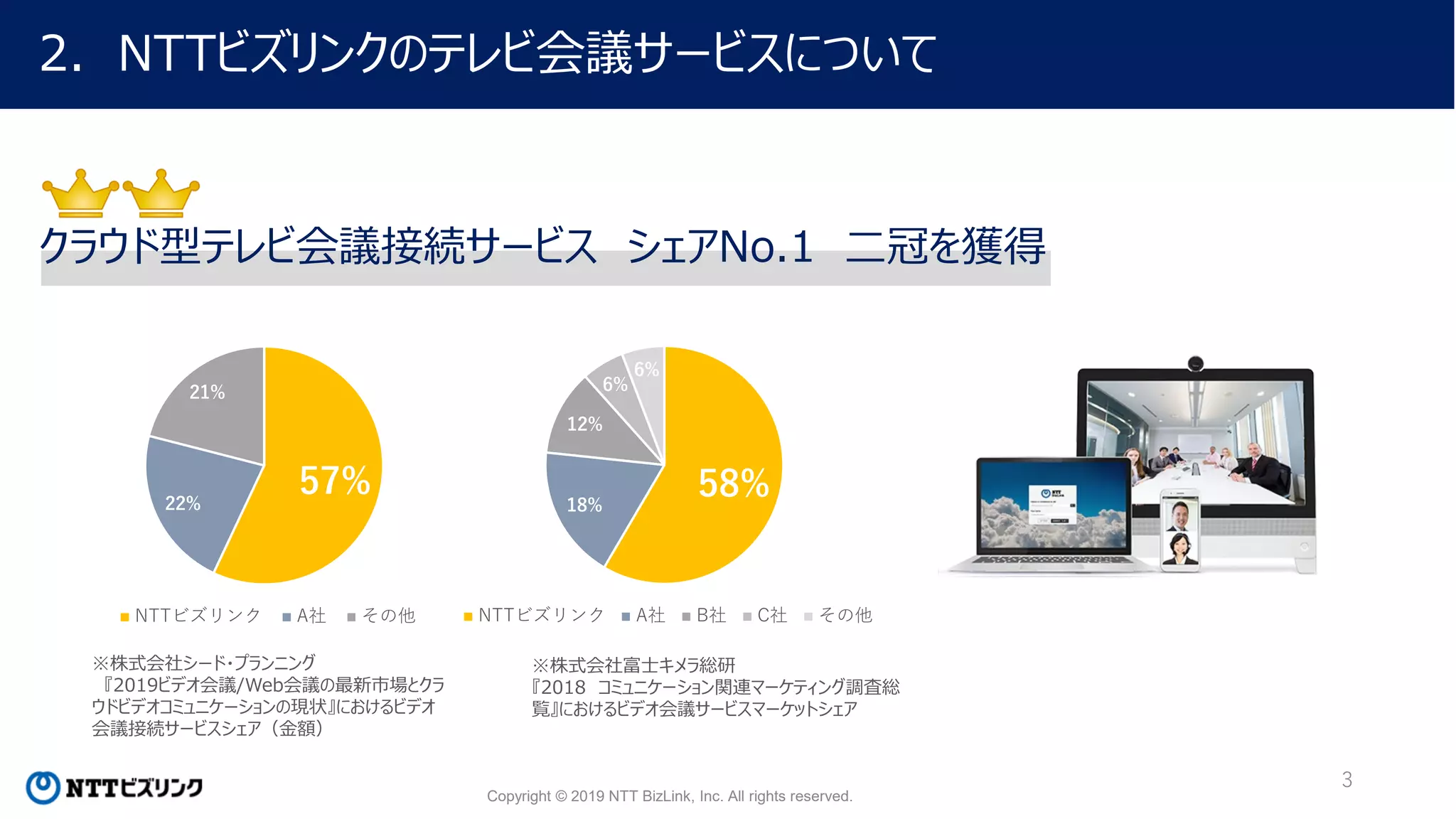 Press release document ntt bizlink | PDF | Web Conferencing | Computer ...