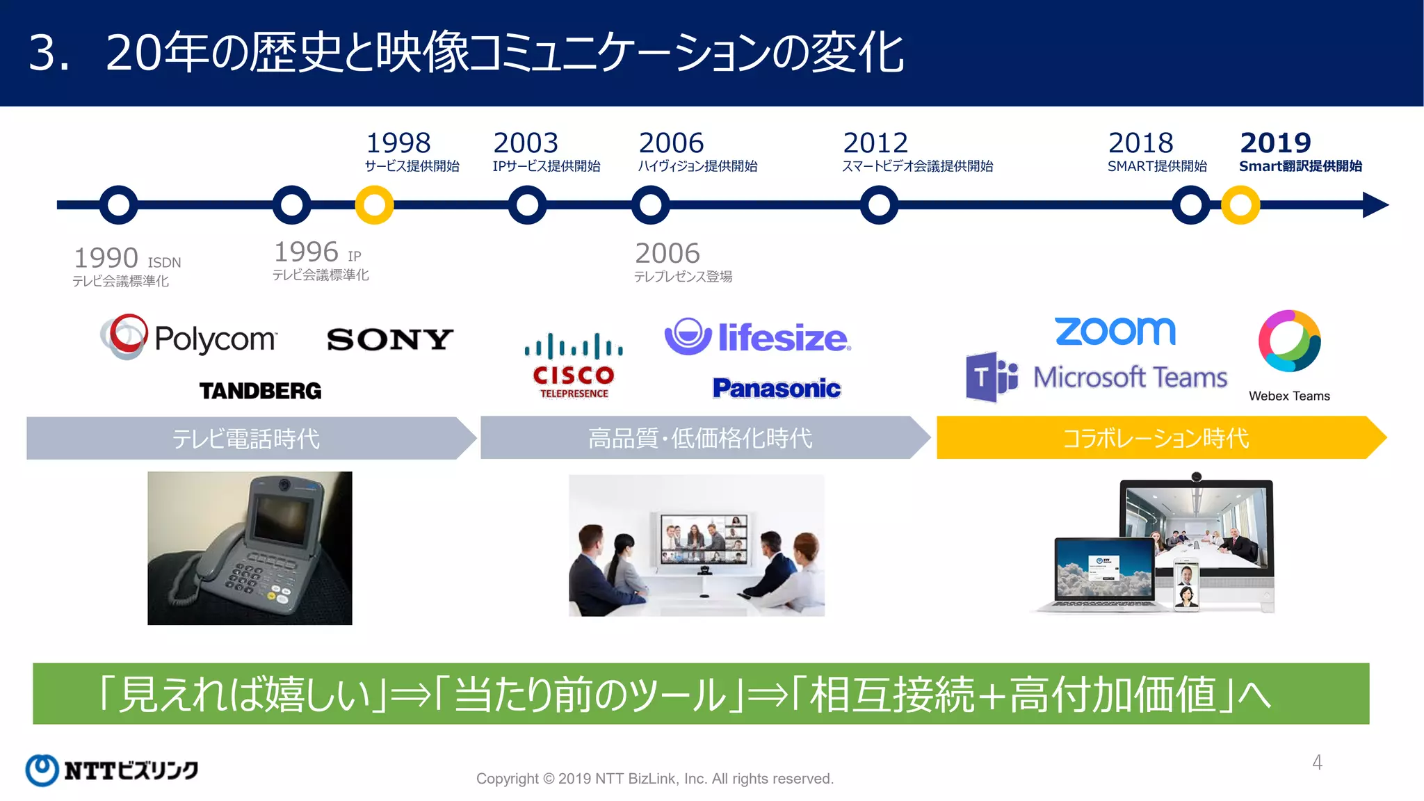 Press release document ntt bizlink | PDF | Web Conferencing | Computer ...