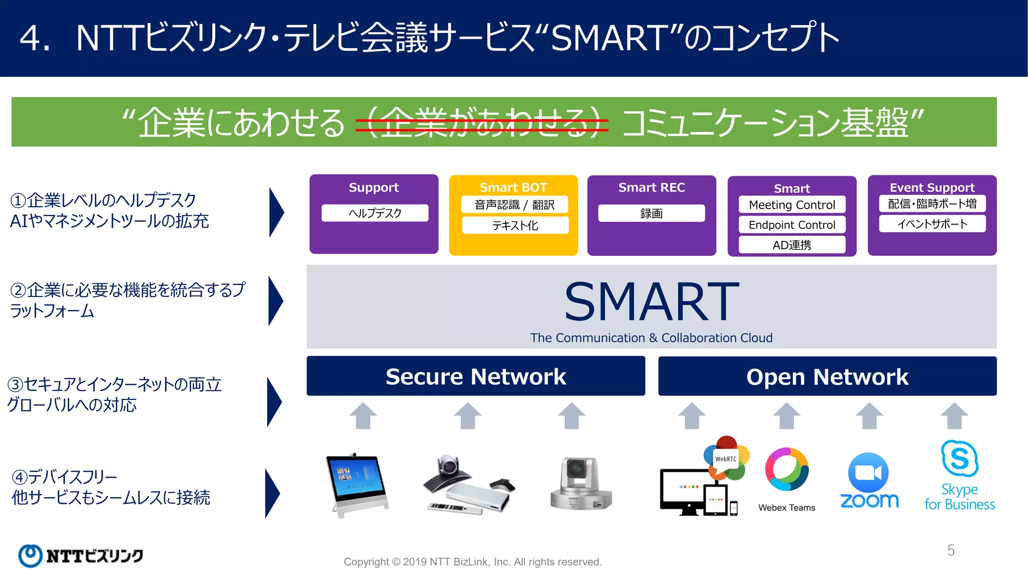 Press release document ntt bizlink | PDF | Web Conferencing | Computer ...