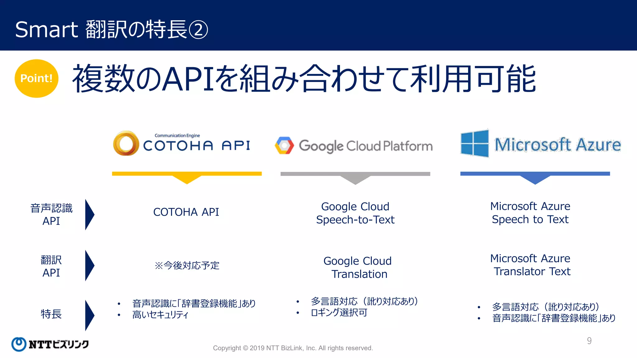 Press release document ntt bizlink | PDF | Web Conferencing | Computer ...