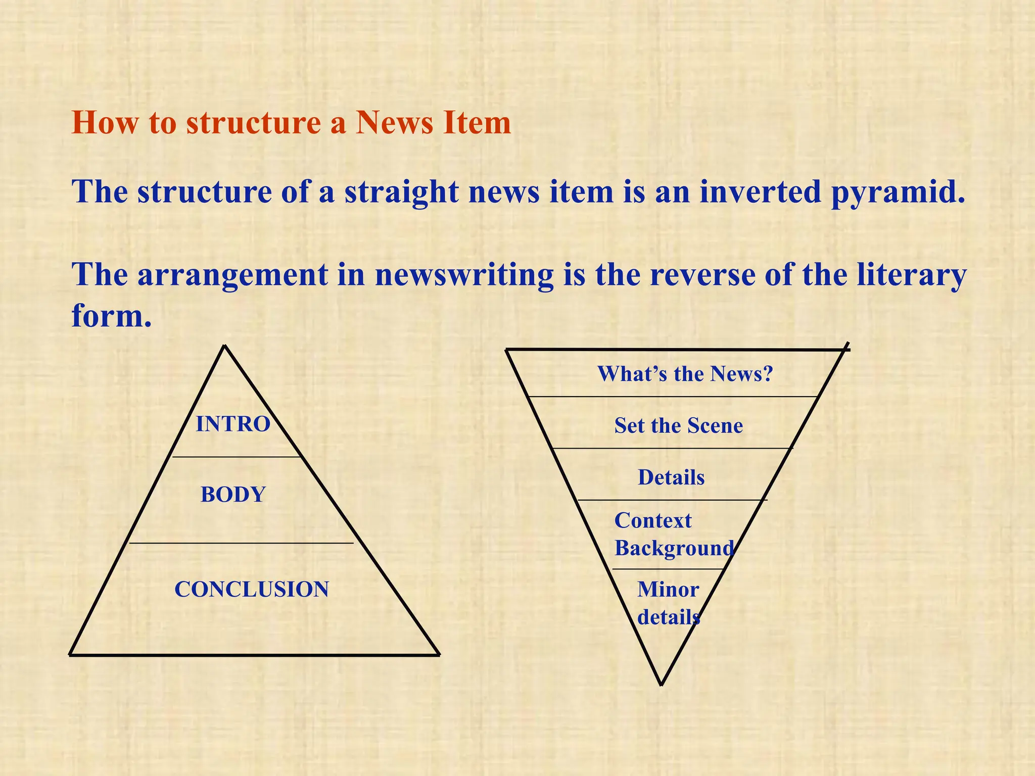 News Writing - Press Release | PPT