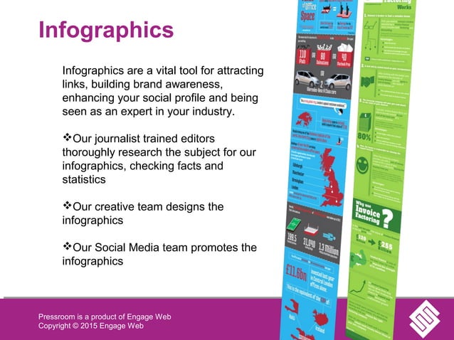 Pressroom: Attract. Engage. Convert. | PPT