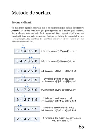 carte-informatica-limbajul-c | PDF