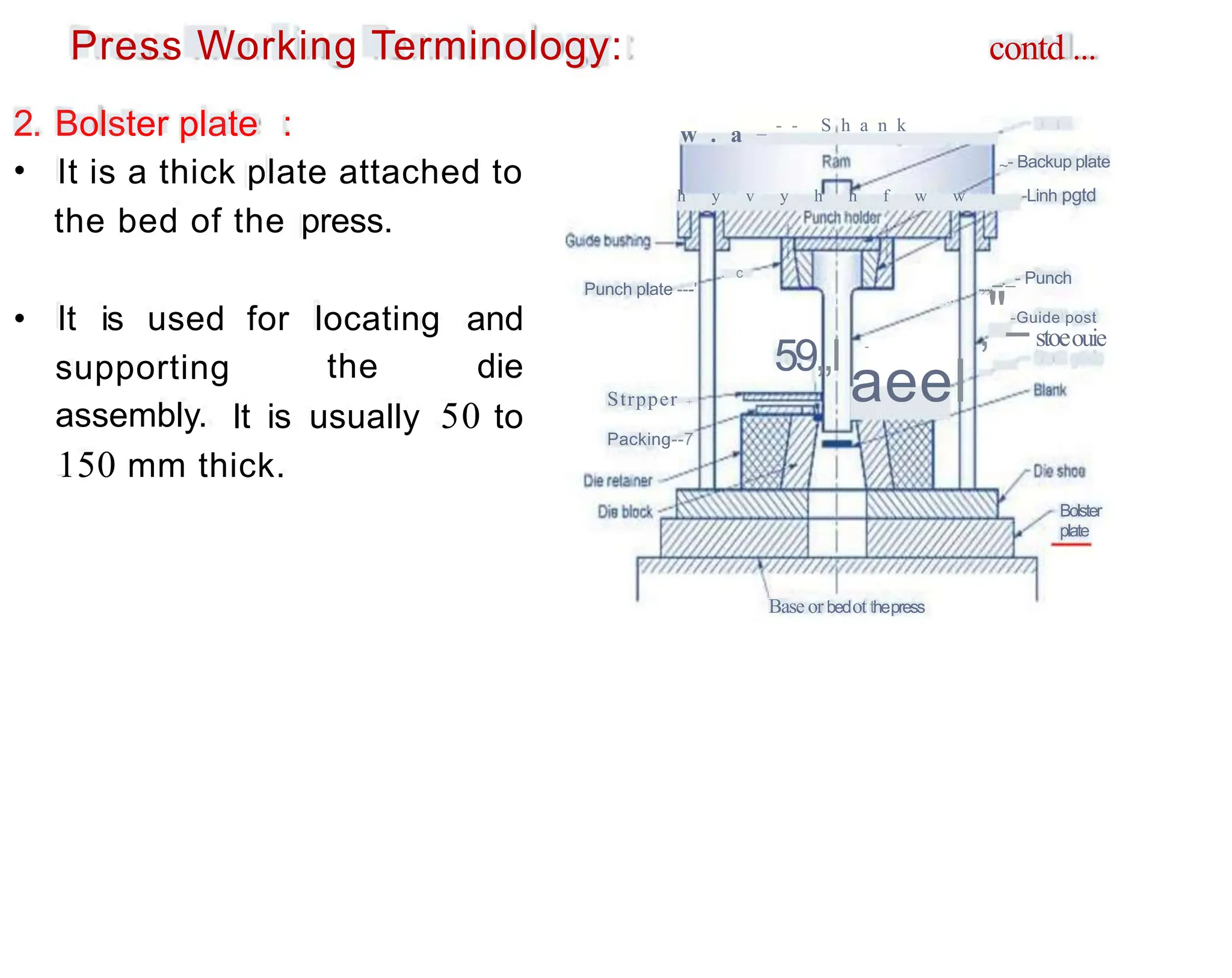 Press Tool for mechanical and manufacturing.pptx